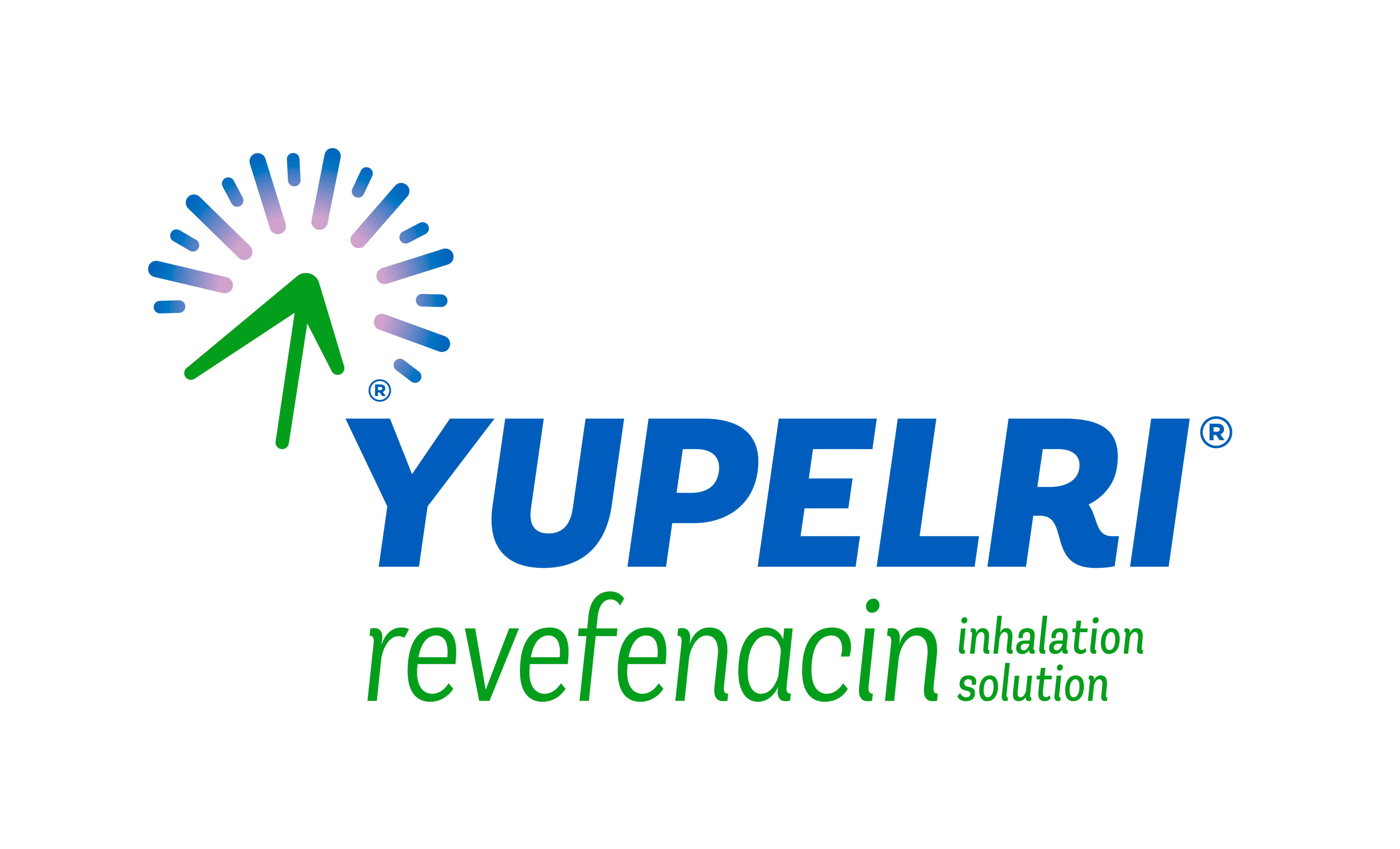 Theravance Biopharma: Pulmonary, Critical Care, Allergy and Sleep ...